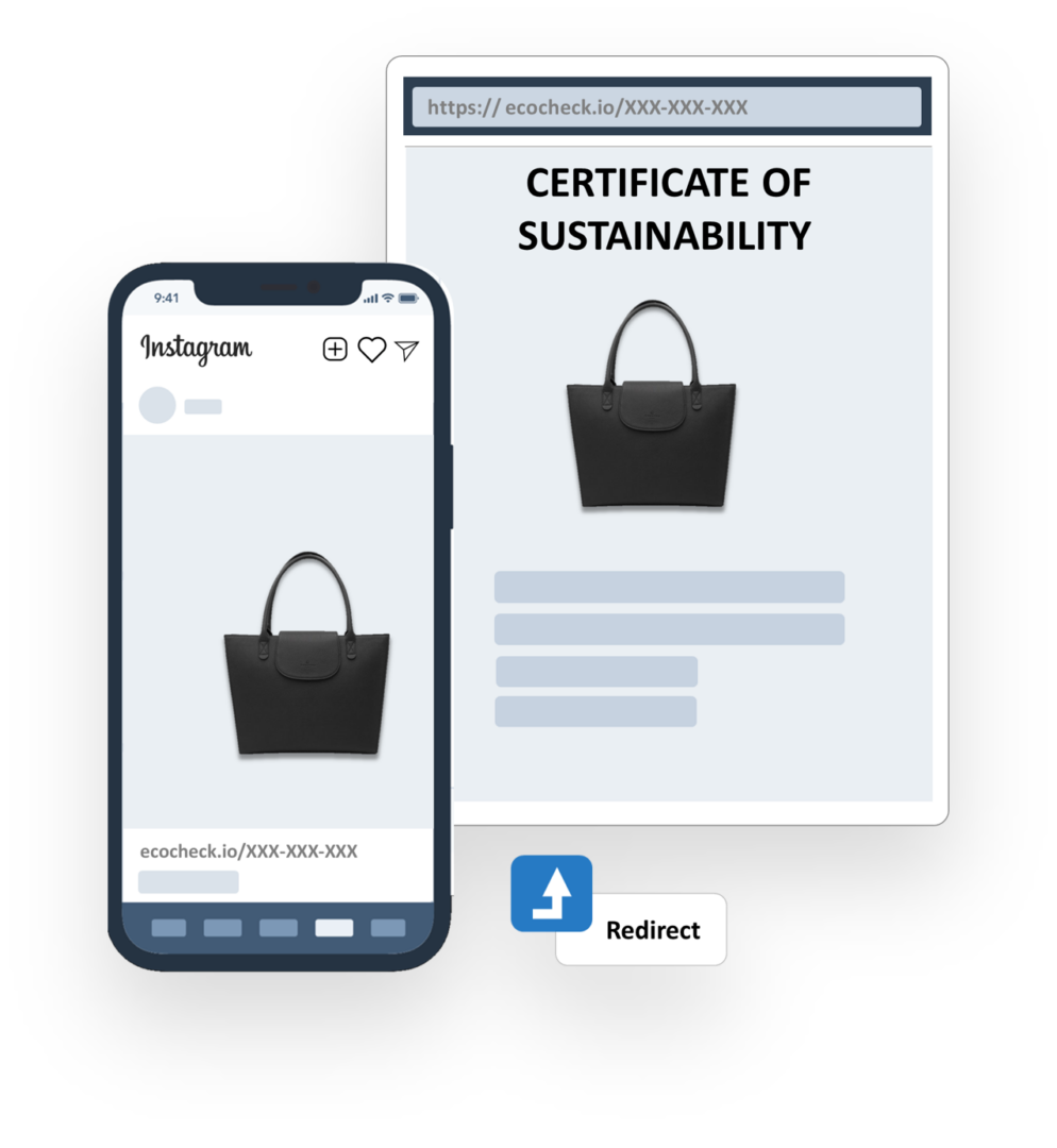 Certification - ECOCHECK