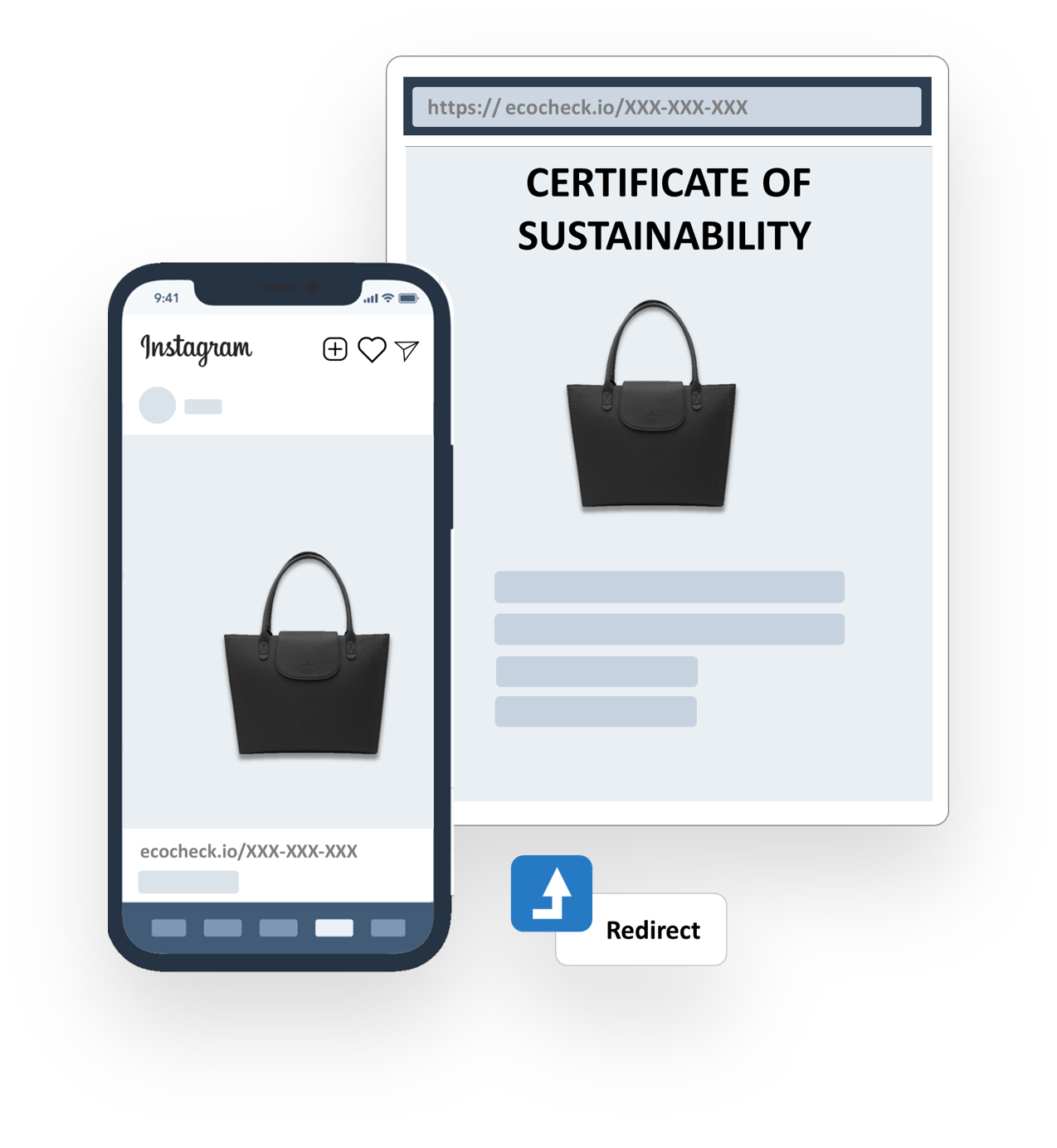 Certification - ECOCHECK