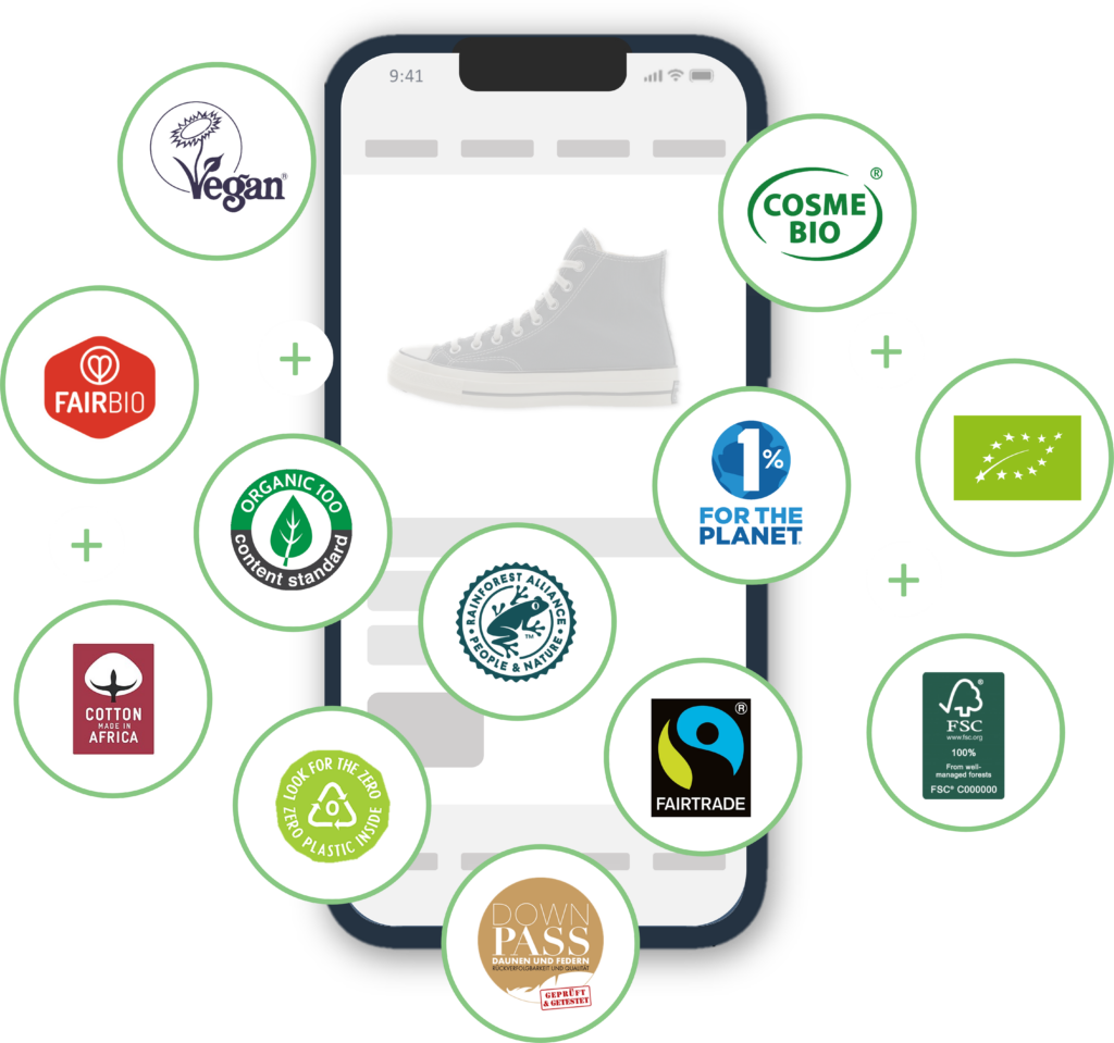 proofpoints - ECOCHECK